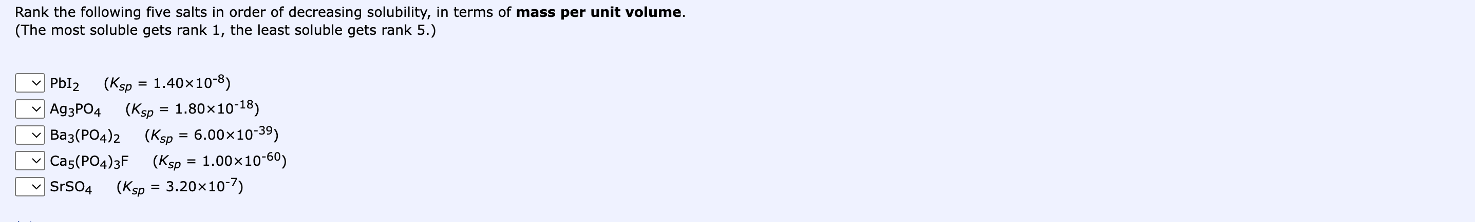 Solved Rank the following five salts in order of decreasing | Chegg.com