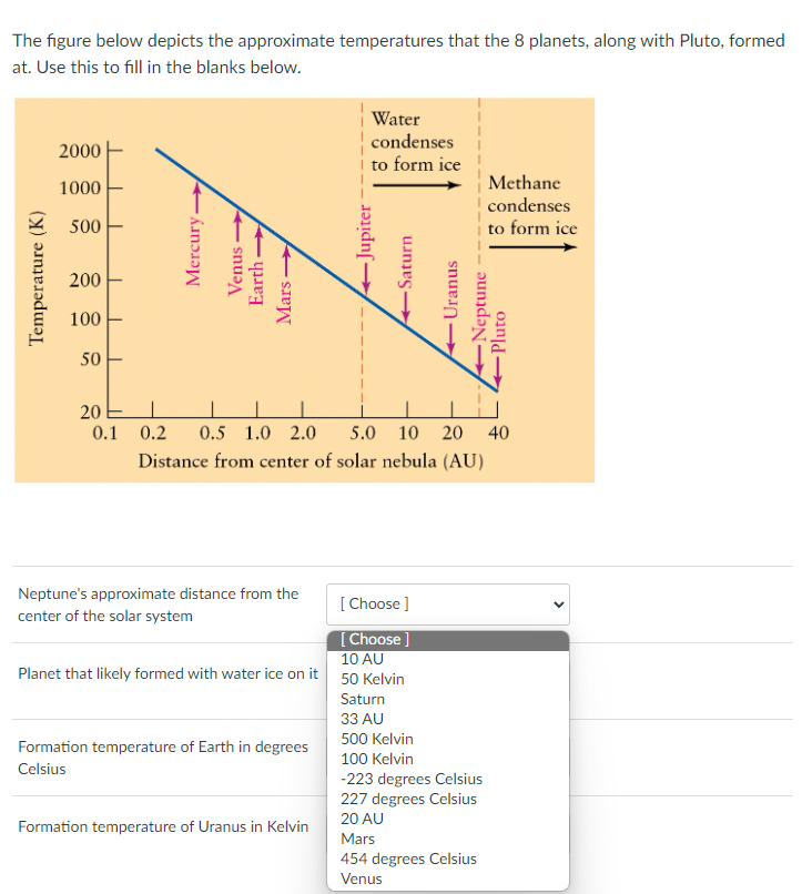 Solved Find the difference in light-collecting area between | Chegg.com