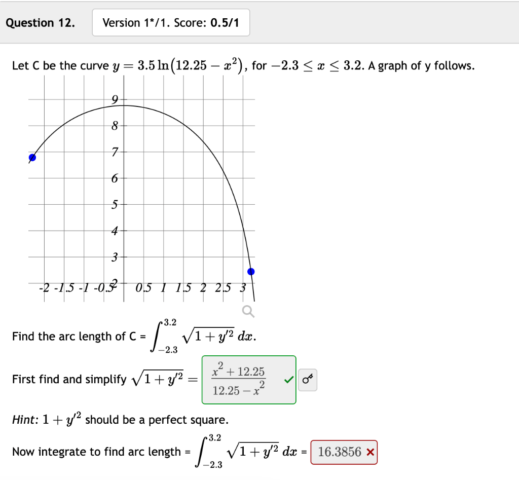 Solved Let C be the curve y=3.5ln(12.25−x2), for −2.3≤x≤3.2. | Chegg.com