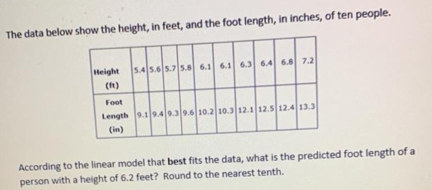 Solved The data below show the height, in feet, and the foot | Chegg.com