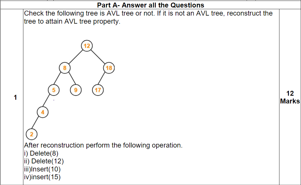 Solved Part A-Answer all the Questions Check the following | Chegg.com