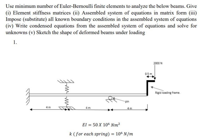 Use minimum number of Euler-Bernoulli finite elements | Chegg.com