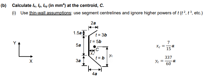 Solved (b) Calculate Ix, ly, Ixy (in mm) at the centroid, C. | Chegg.com