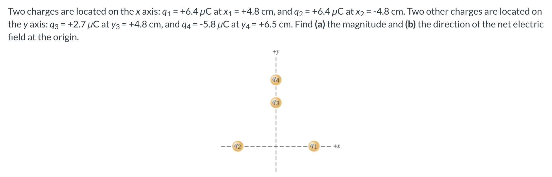 Solved Two charges are located on the x ﻿axis: q1=+6.4μC ﻿at | Chegg.com