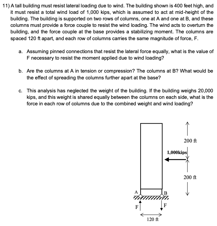 A tall building must resist lateral loading due to | Chegg.com