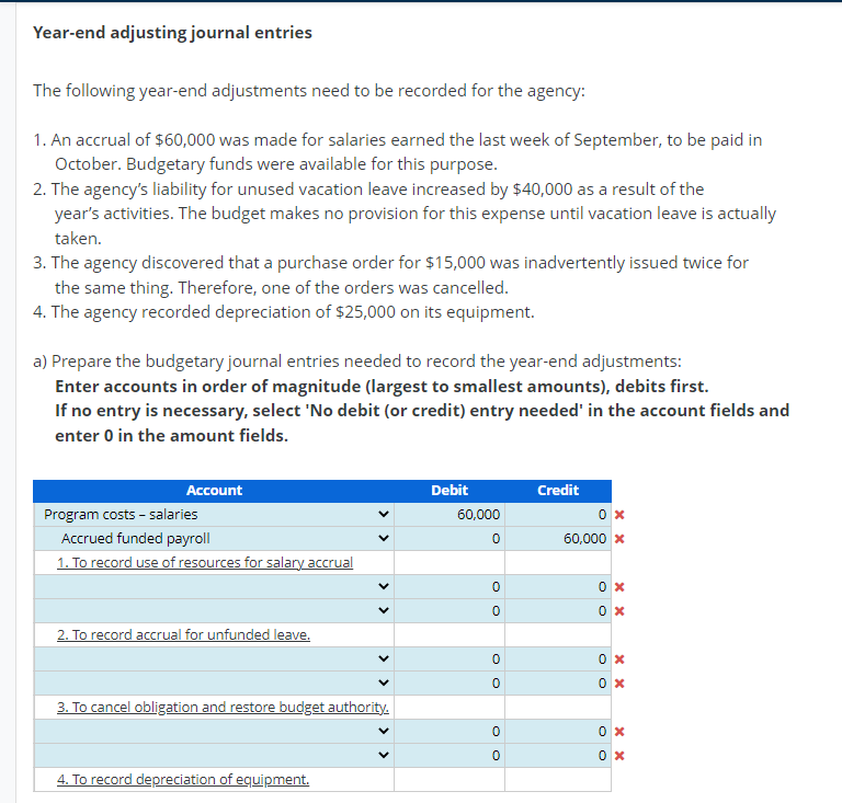 Year-end adjusting journal entries The following | Chegg.com