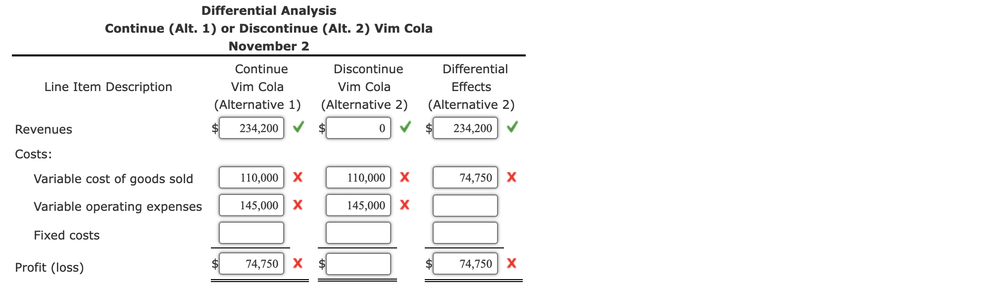 Solved Differential Analysis for a Discontinued Product A | Chegg.com