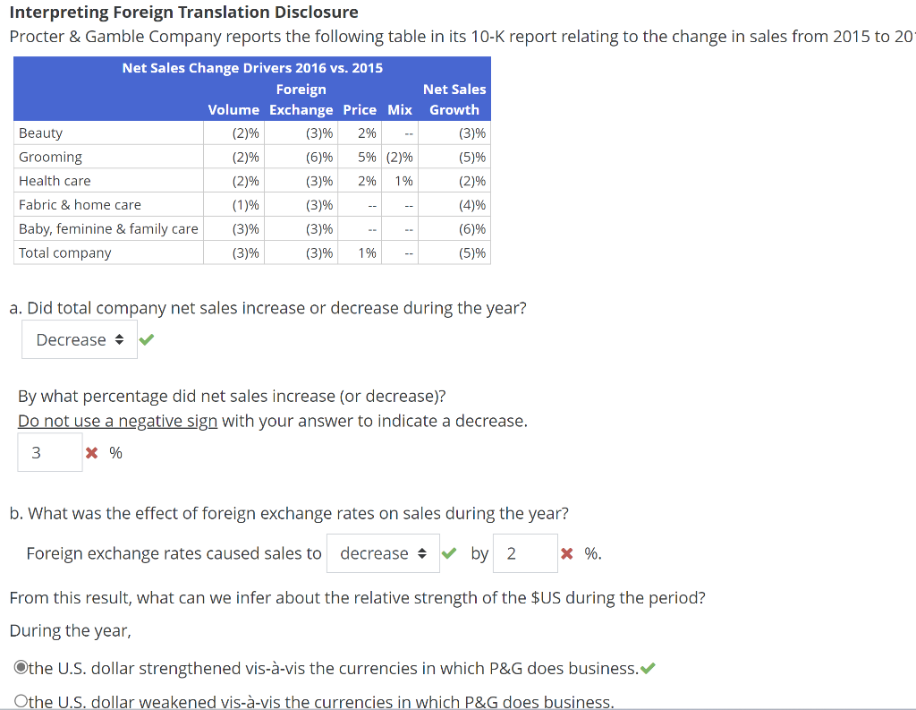 Solved Interpreting Foreign Translation Disclosure Procter | Chegg.com