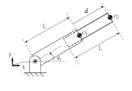 Solved Figure below shows a planar 2DOF RP robot. Moves in | Chegg.com
