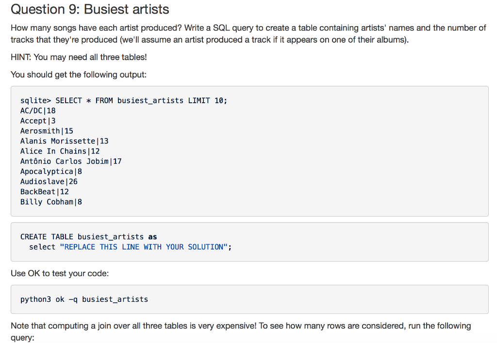 Solved Question 9: Busiest artists How many songs have each | Chegg.com