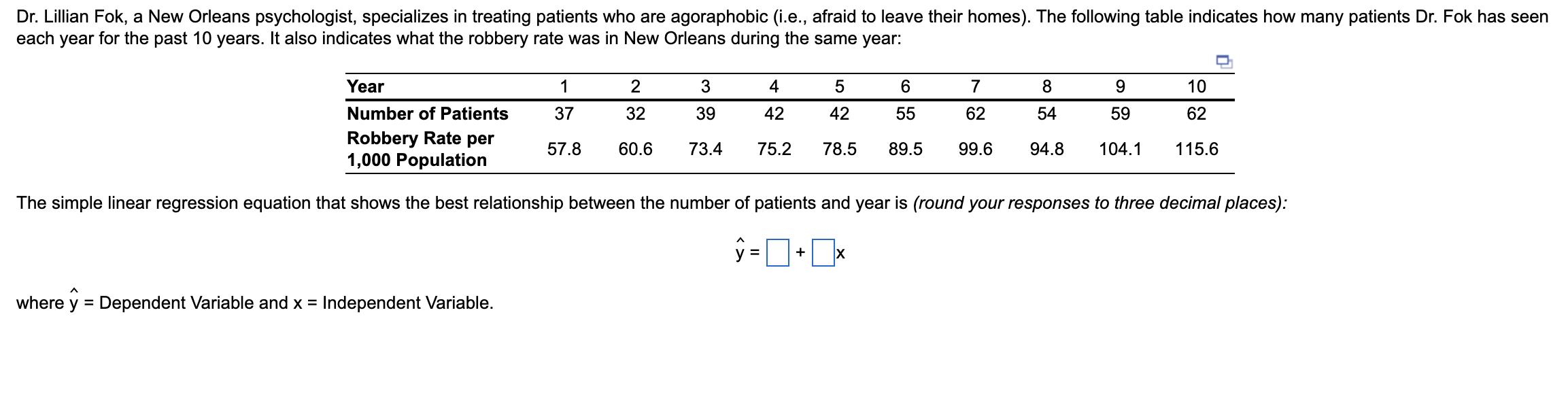 Solved The simple linear regression equation that shows the | Chegg.com