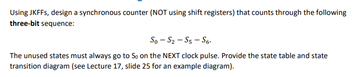 Solved Using JKFFs, design a synchronous counter (NOT using | Chegg.com