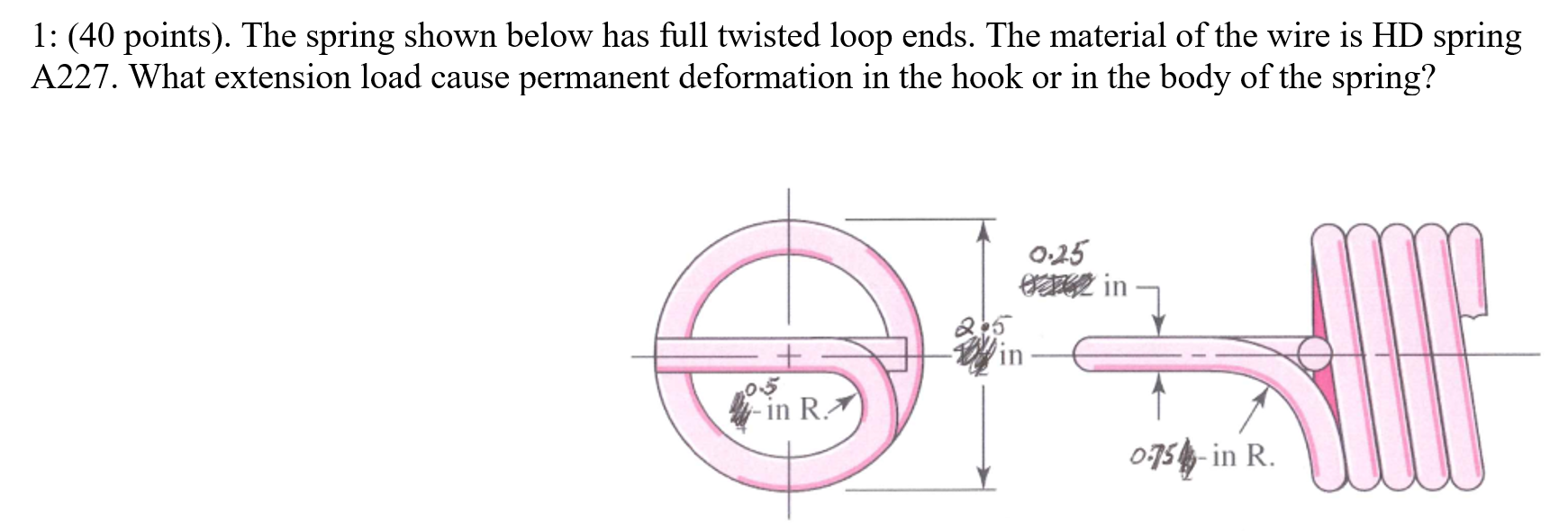 Solved 1: (40 points). The spring shown below has full | Chegg.com