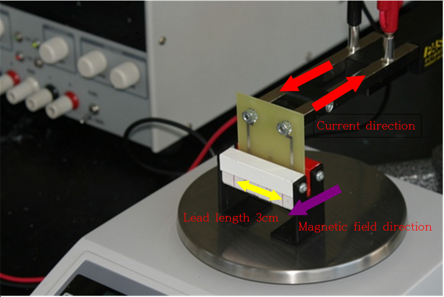 Solved Current scale In the figure below, the current is 1A | Chegg.com