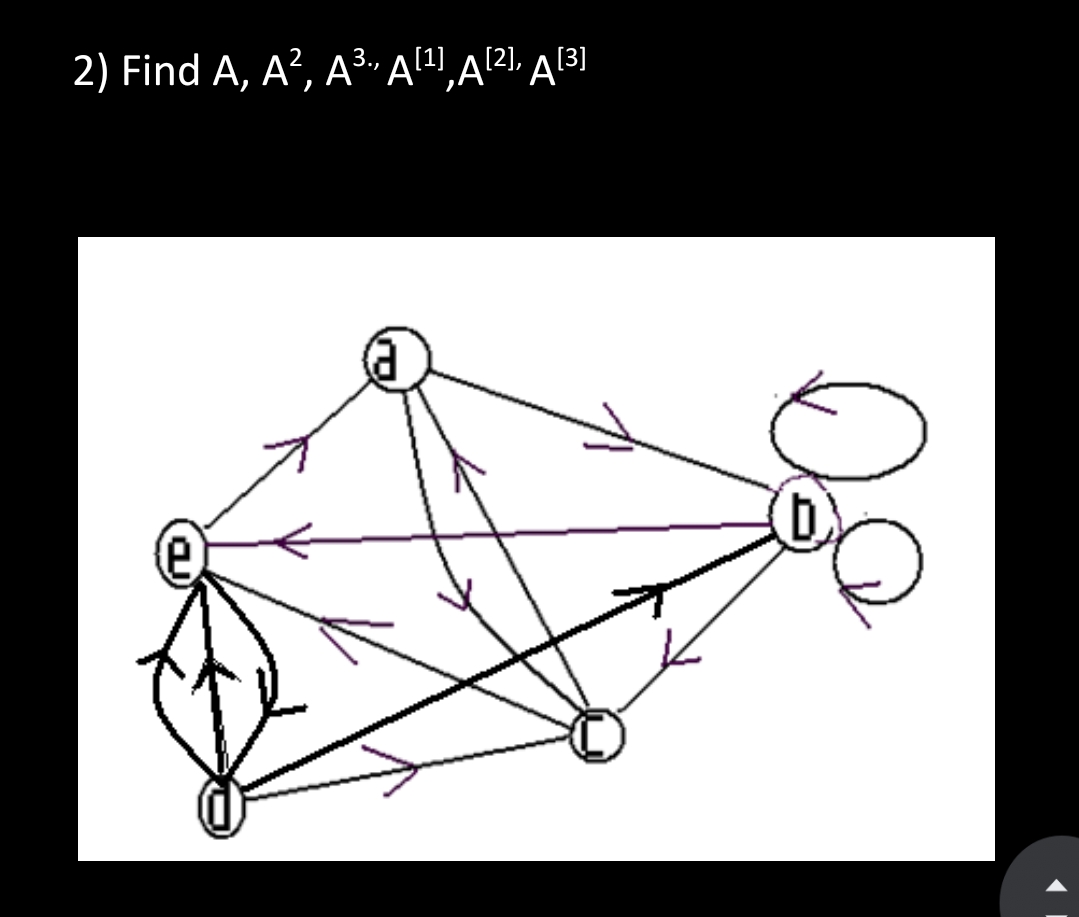 Solved 2) Find A,A2,A3.,A[1],A[2],A[3] | Chegg.com