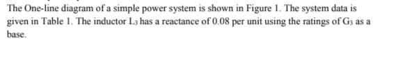 The One-line diagram of a simple power system is | Chegg.com