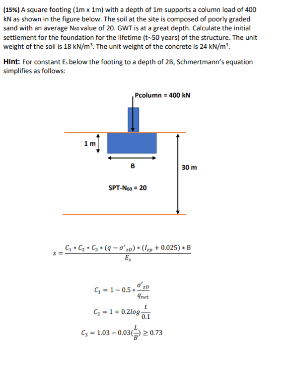 Solved (15%) A square footing (1m x 1m) with a depth of 1m | Chegg.com