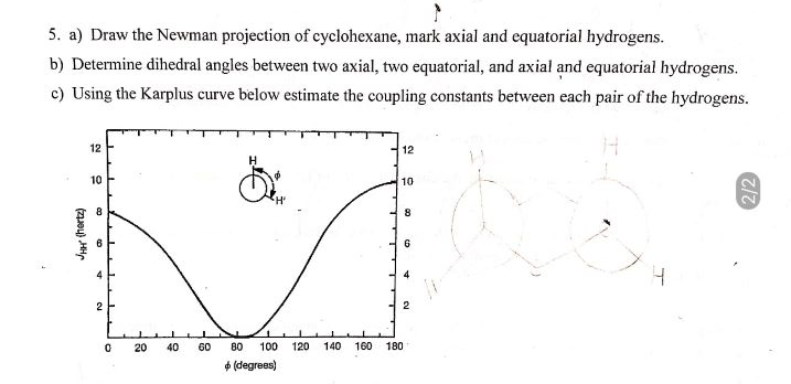 Solved 5. a) Draw the Newman projection of cyclohexane, mark | Chegg.com