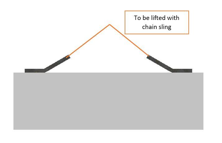 Solved Define the maximum working load for the lifting lug | Chegg.com