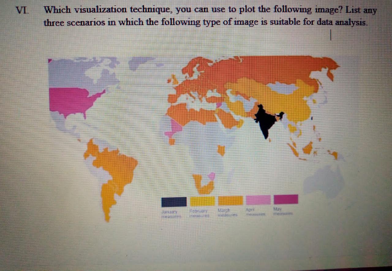 Solved VI. Which visualization technique, you can use to | Chegg.com
