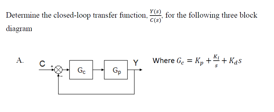 Solved Determine the closed-loop transfer function, | Chegg.com