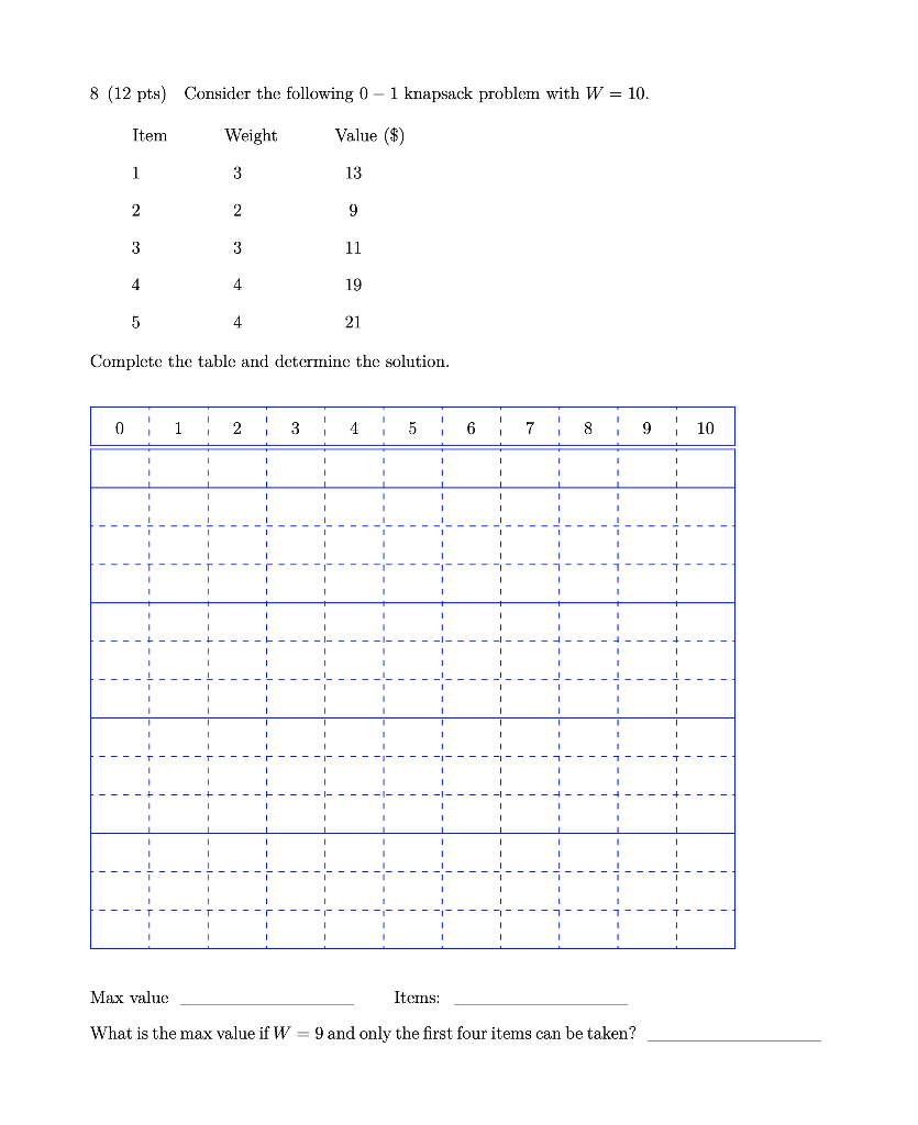 Solved 8 (12 pts) Consider the following 0 - 1 knapsack | Chegg.com Solved 8 (12 pts) Consider the following 0 - 1 knapsack | Chegg.com