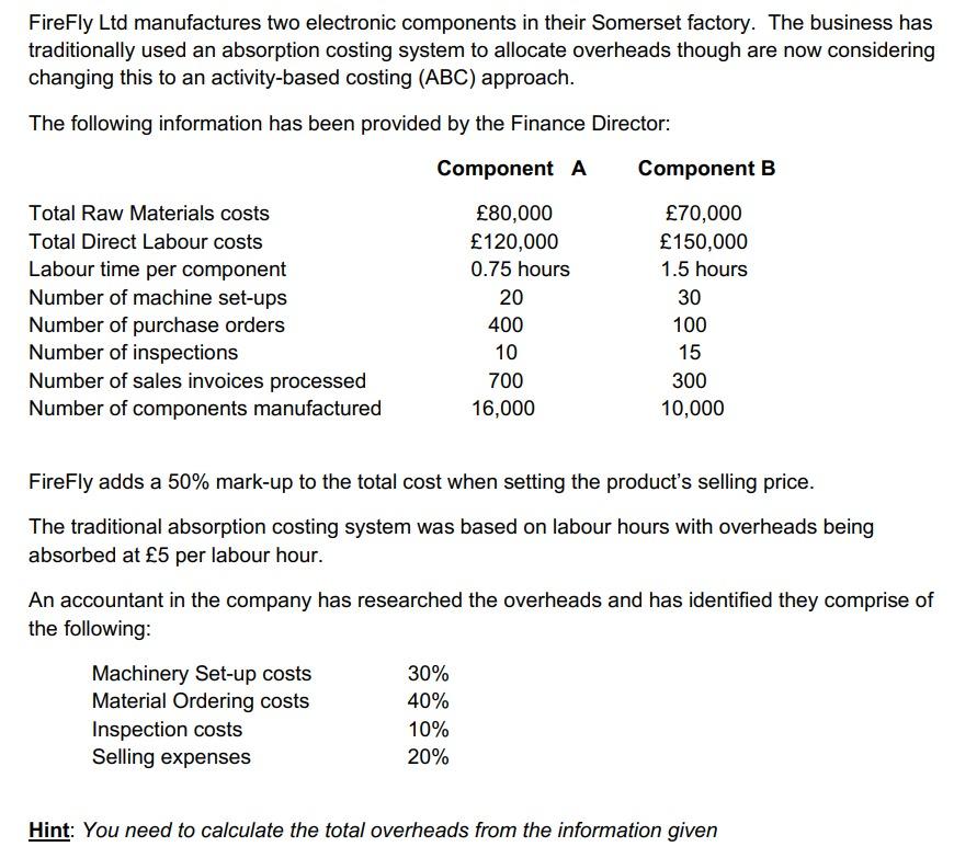 Solved Required: a) Calculate the cost and profit for each | Chegg.com