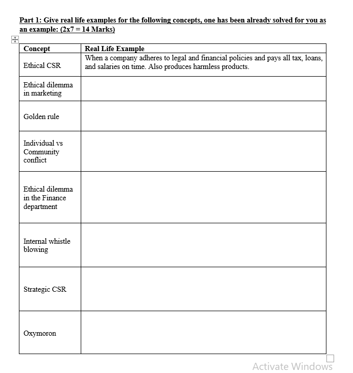 Solved Part 1: Give real life examples for the following | Chegg.com