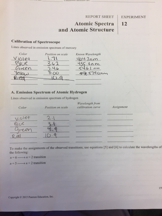 REPORT SHEET EXPERIMENT Atomic Spectra 12 And Atom Chegg