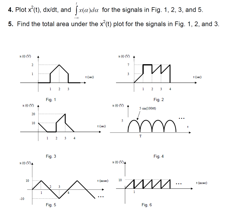 Solved 4. Plot x?(t), dx/dt, and (x/a)da for the signals in | Chegg.com