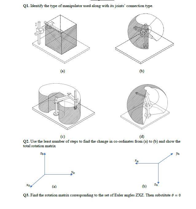 Solved Q1. Identify the type of manipulator used along with | Chegg.com