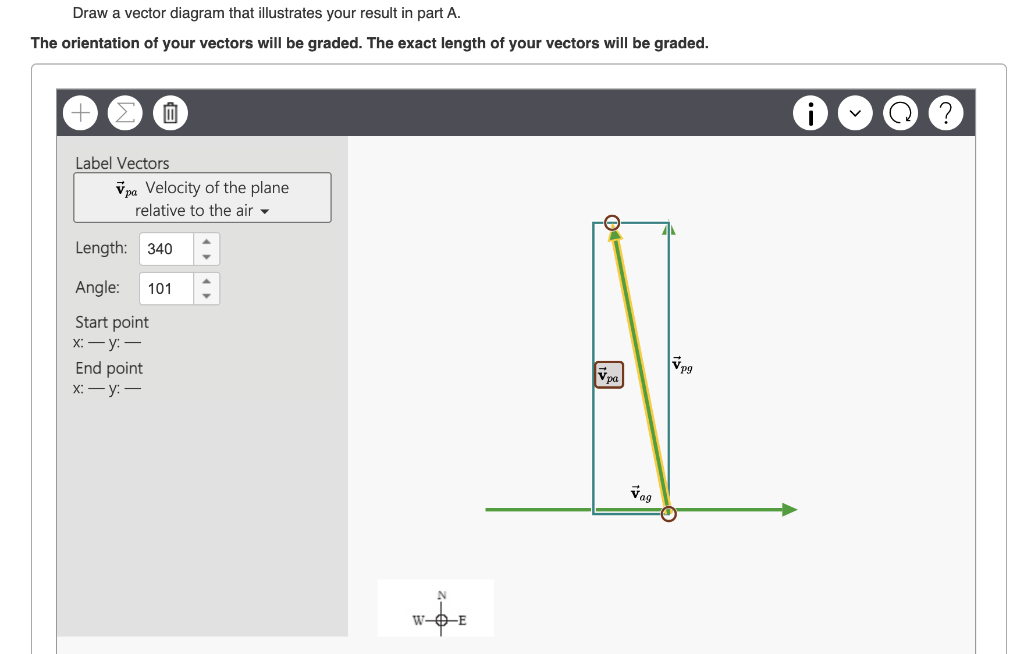 Solved Draw a vector diagram that illustrates your result in | Chegg.com