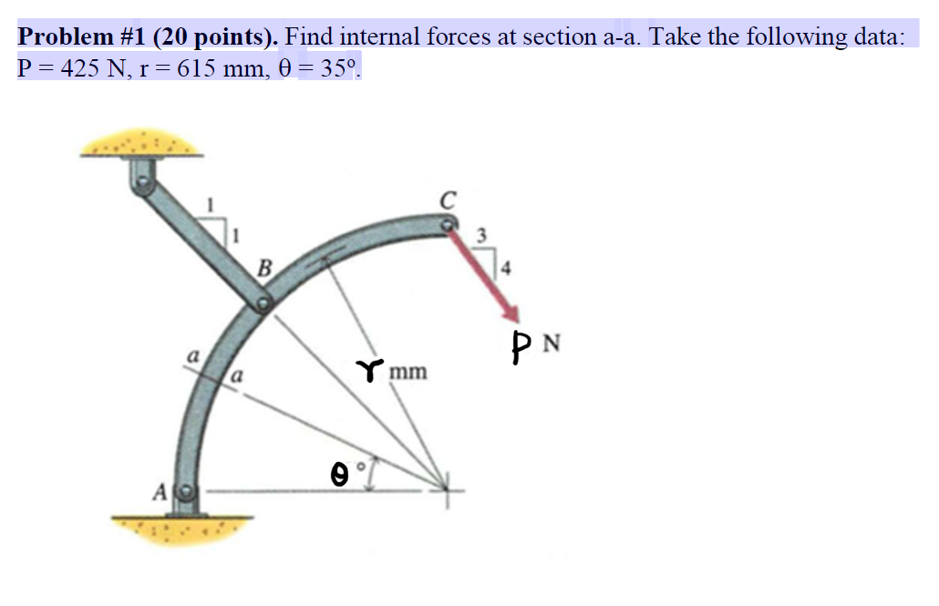 Solved Problem #1 (20 points). Find internal forces at | Chegg.com