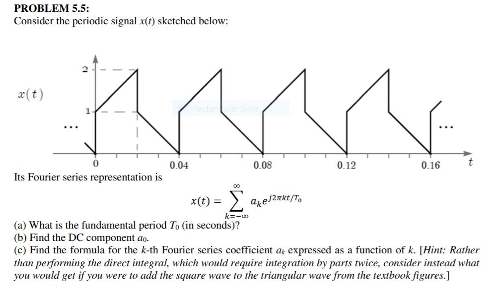 Solved PROBLEM 5.5: Consider the periodic signal x(t) | Chegg.com