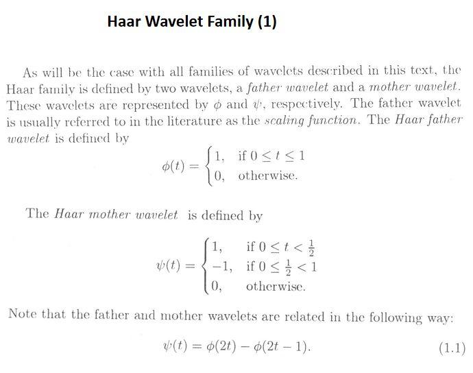 For the Haar wavelet family, show that the father | Chegg.com For the Haar wavelet family, show that the father | Chegg.com