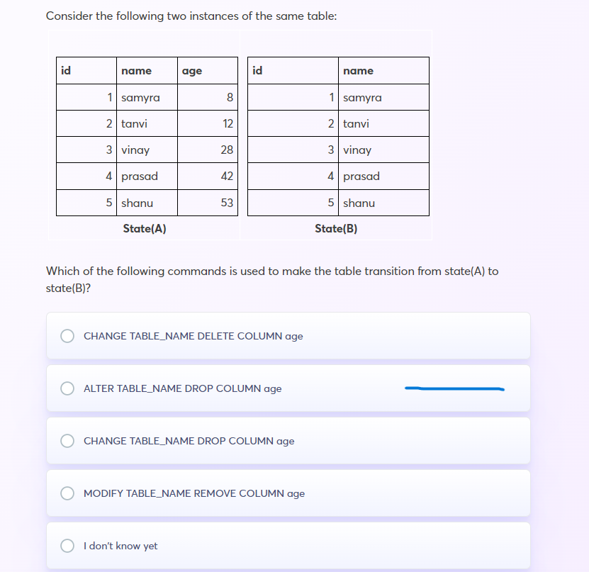 Solved Consider the following two instances of the same | Chegg.com