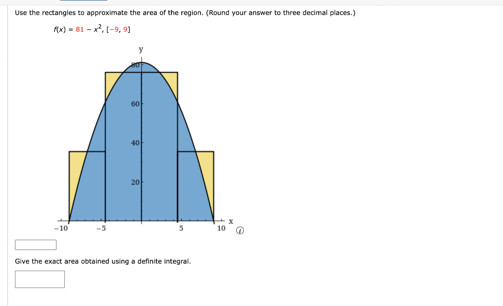 Solved Use the rectangles to approximate the area of the | Chegg.com