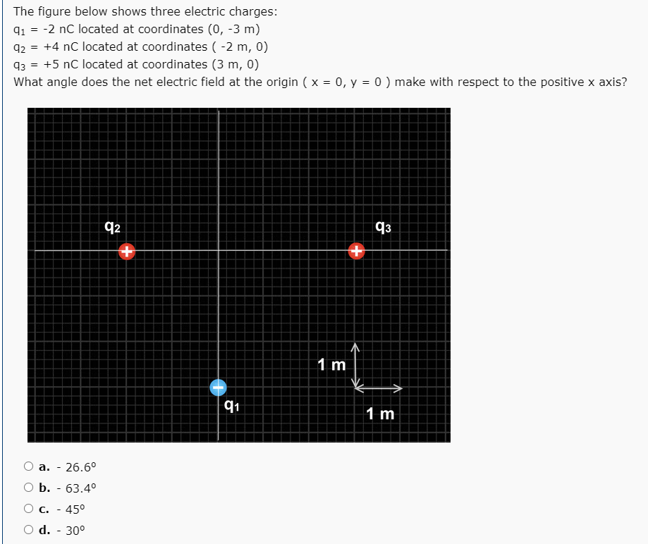 Solved 41 = The figure below shows three electric charges: | Chegg.com
