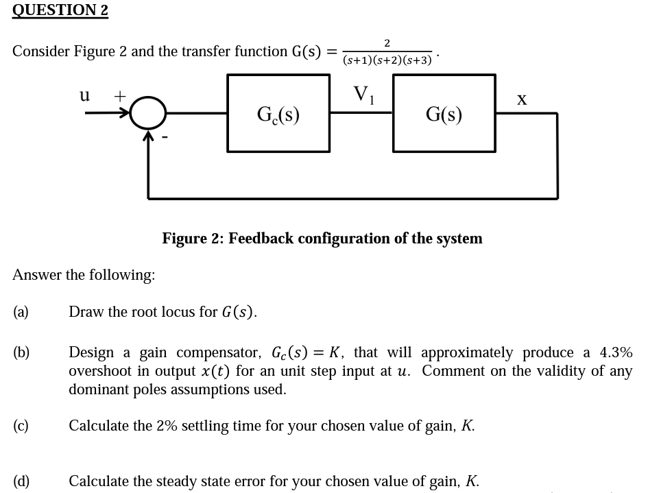 Consider Figure 2 and the transfer function | Chegg.com