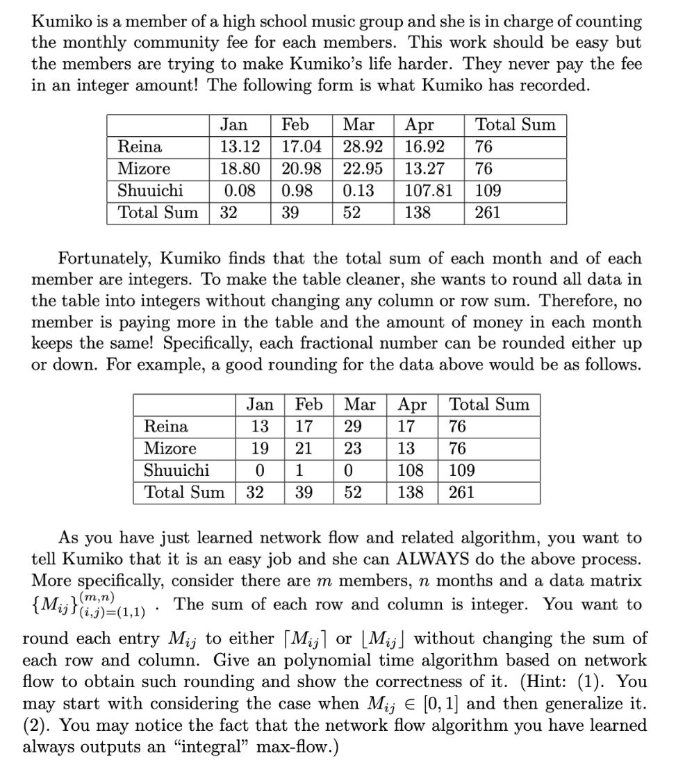 Note that: this is network flow problem It does not | Chegg.com