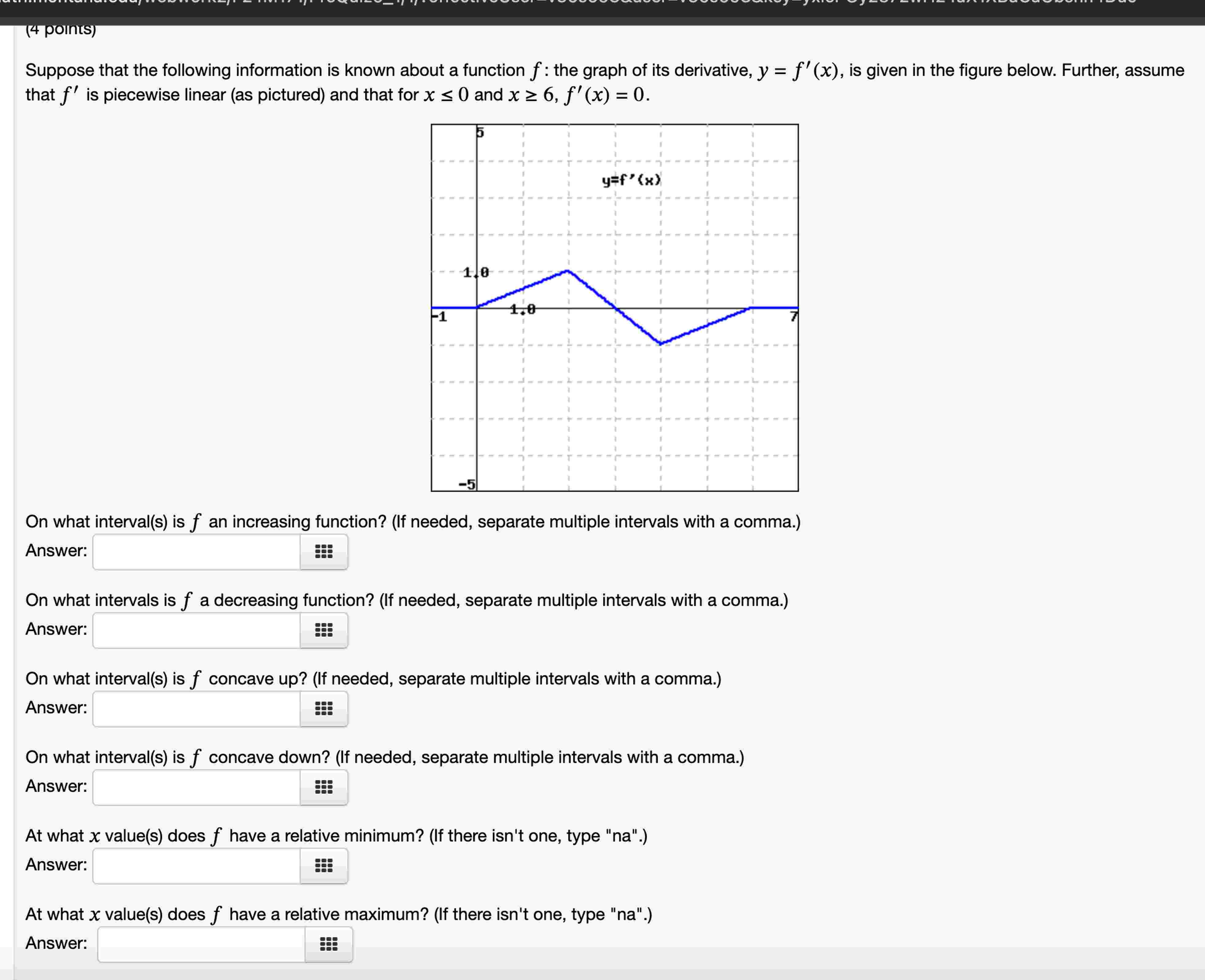 Solved (4 ﻿points)Suppose that the following information is | Chegg.com
