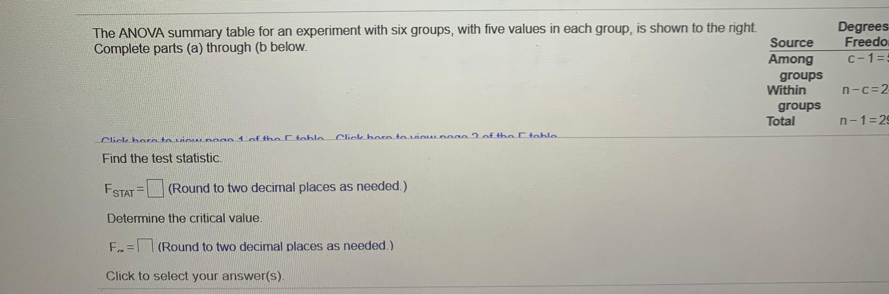 Solved The ANOVA summary table for an experiment with six | Chegg.com