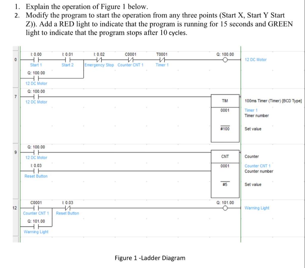Solved 1. Explain the operation of Figure 1 below. 2. Modify | Chegg.com