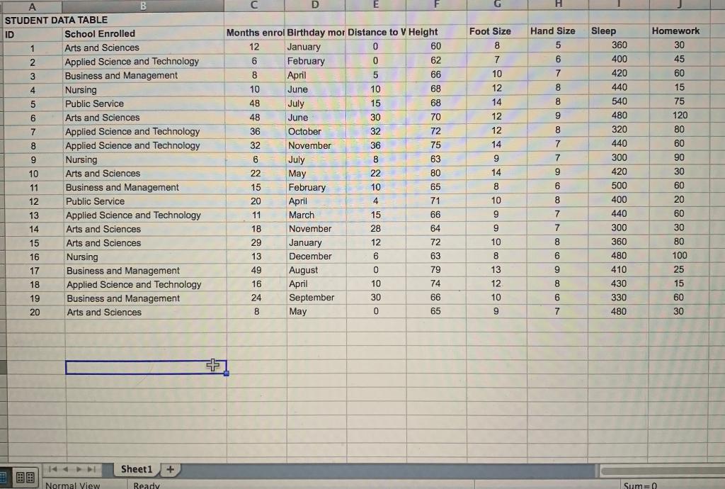 Solved Calculate the simple linear regression to determine | Chegg.com