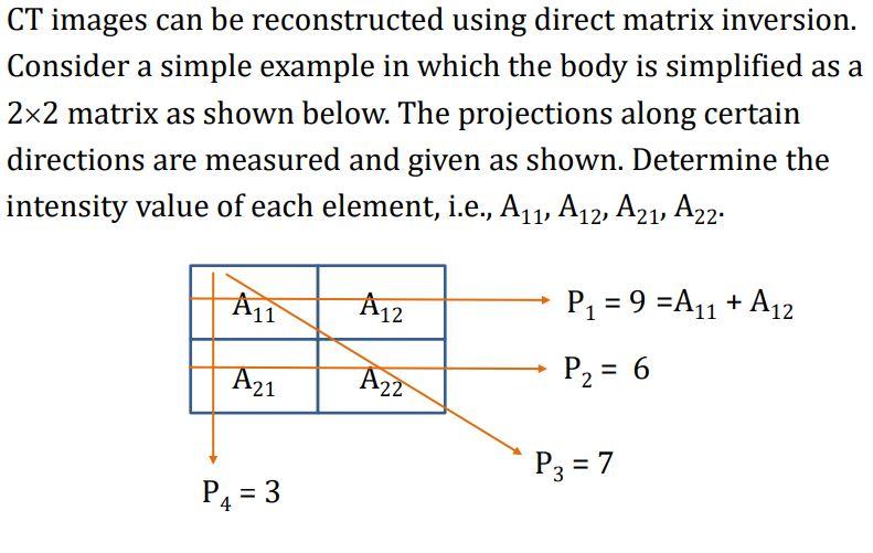 Solved 1. CT images can be reconstructed using direct matrix | Chegg.com