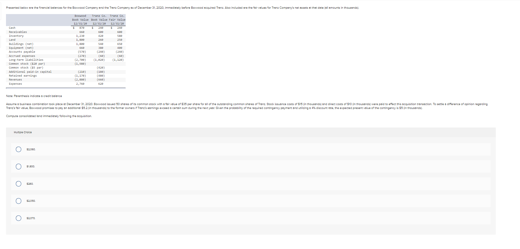 Solved Note: Parenthesis indicate a credit balanceCompute | Chegg.com