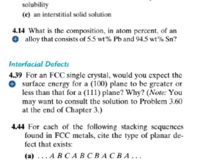 Solved solubility (e) an interstitial solid solution 4.14 | Chegg.com