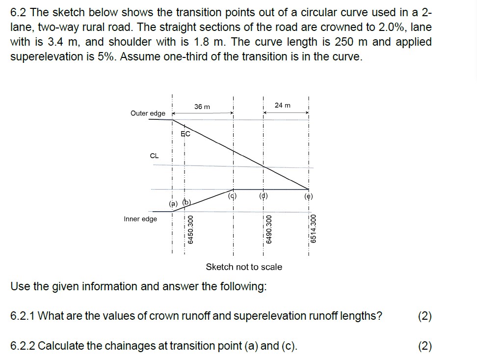 Solved 6.2 The sketch below shows the transition points out | Chegg.com