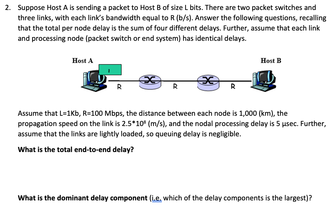Solved 2 Suppose Host A Is Sending A Packet To Host B Of