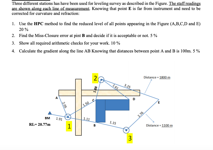 Solved Three different stations has have been used for | Chegg.com